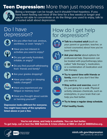 Teen depression - Diagnosis and treatment