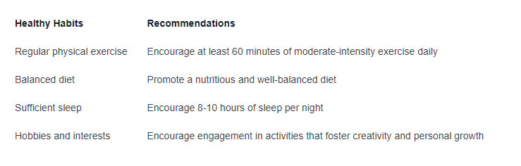 A Guide to Teen Behavioral Addictions