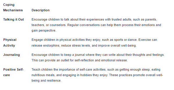 Helping Children Cope After a Traumatic Event