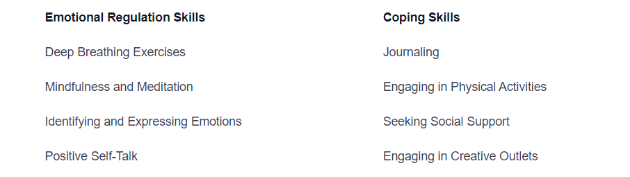5 Tips for Helping Troubled Student Succeed