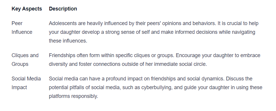 A Guide for Parents on Raising an Adolescent Daughter