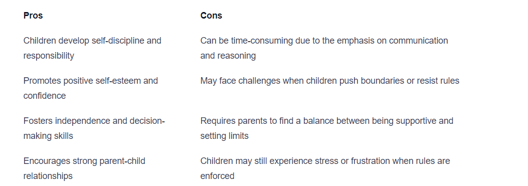 The 4 Types of Parenting Styles: What Style is Right for You?