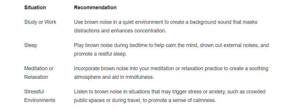 Brown Noise for ADHD: Benefits and How it Works