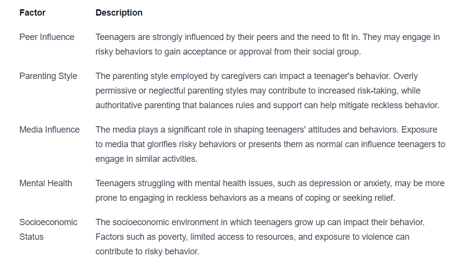 What Causes My Teen's Reckless Behavior?