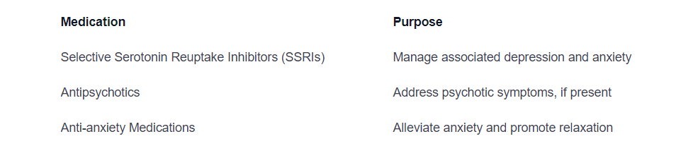 Recognizing and Treating Conversion Disorder