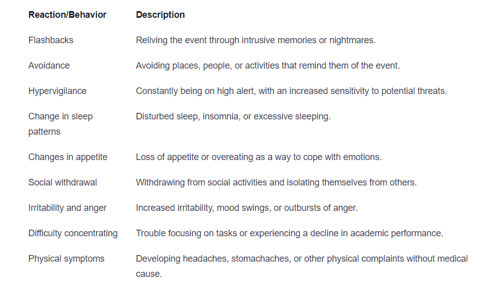 5 Ways to Help Teens Process Disturbing Events