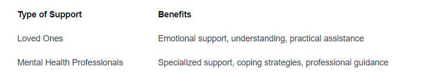 Coping Tips for Traumatic Events and Disasters