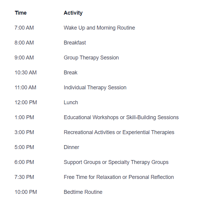 What to Expect from Residential Treatment