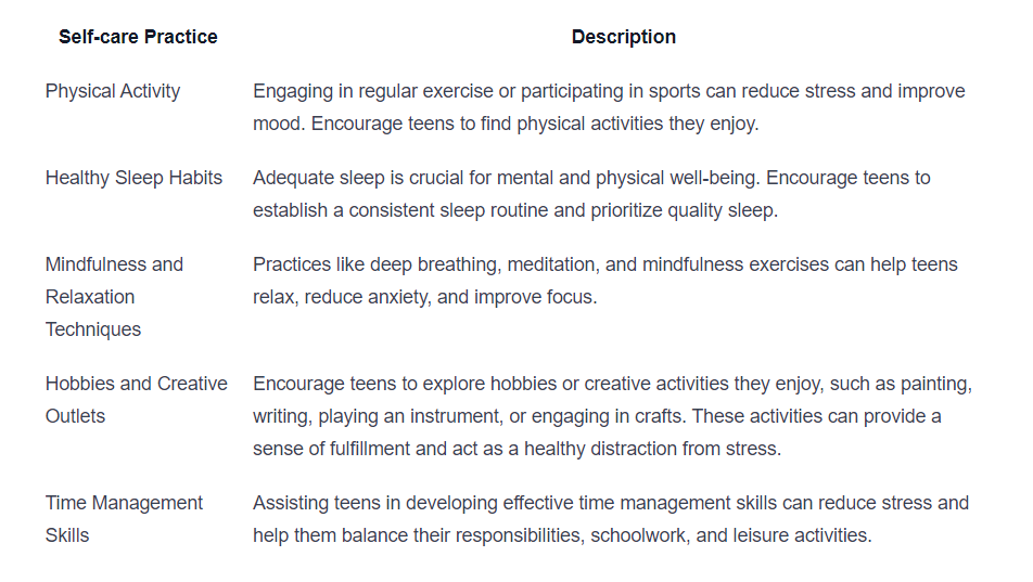 How to do a Teen Mental Health Temperature Check