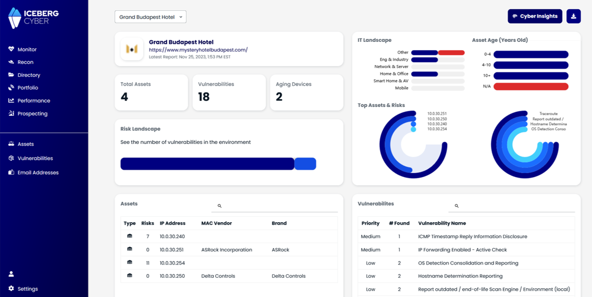 How to Setup SPF, DKIM, and DMARC with GoDaddy & Google Workspace ...