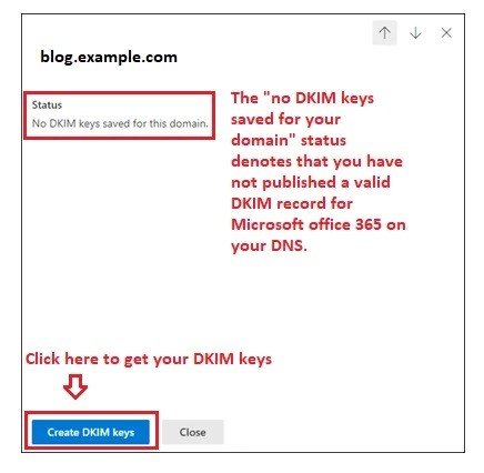 How to Setup SPF, DKIM, and DMARC with GoDaddy & Microsoft Outlook ...