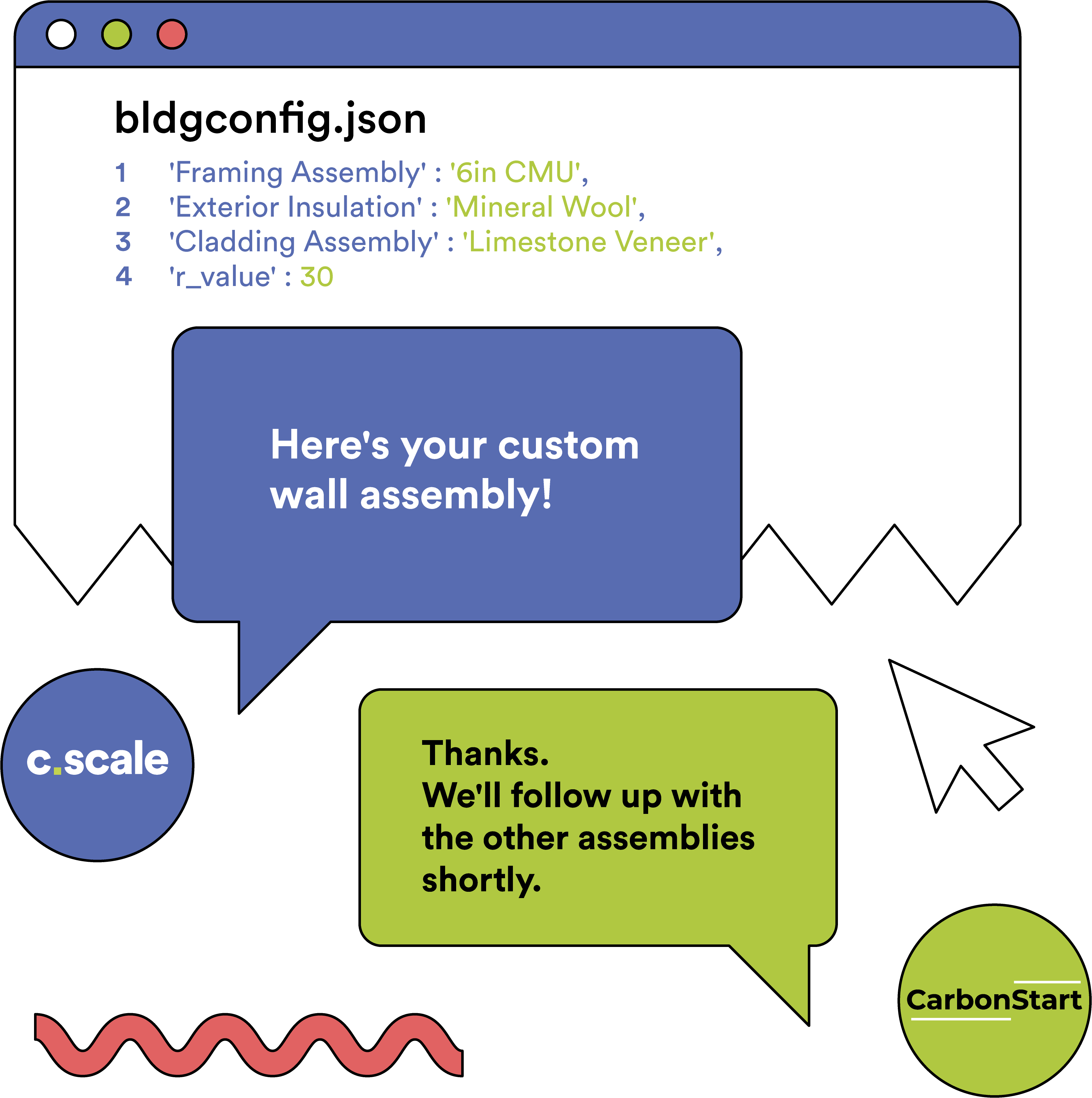 C.Scale | The most impactful building carbon analysis API.