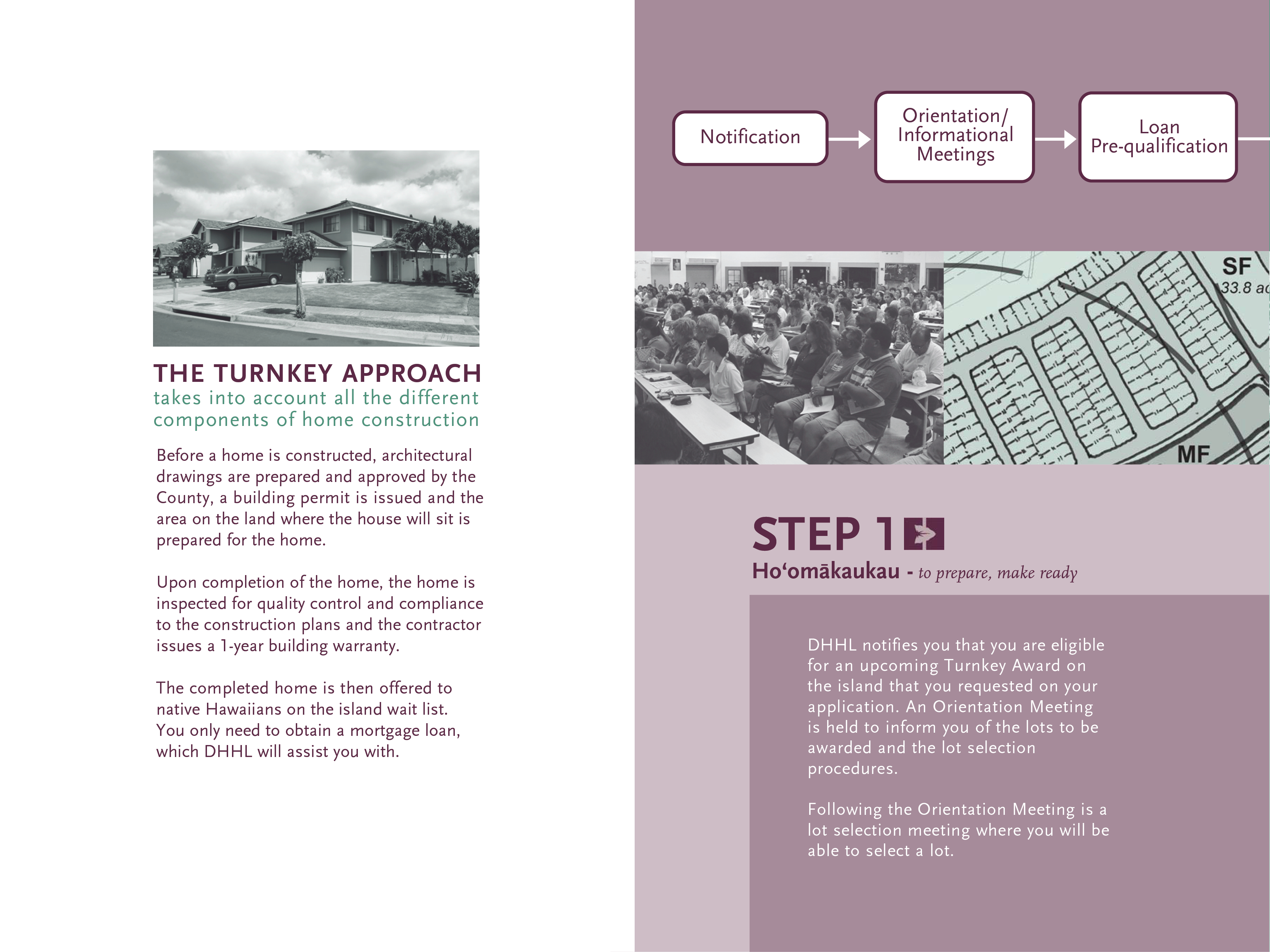 Turnkey Properties Awards Program