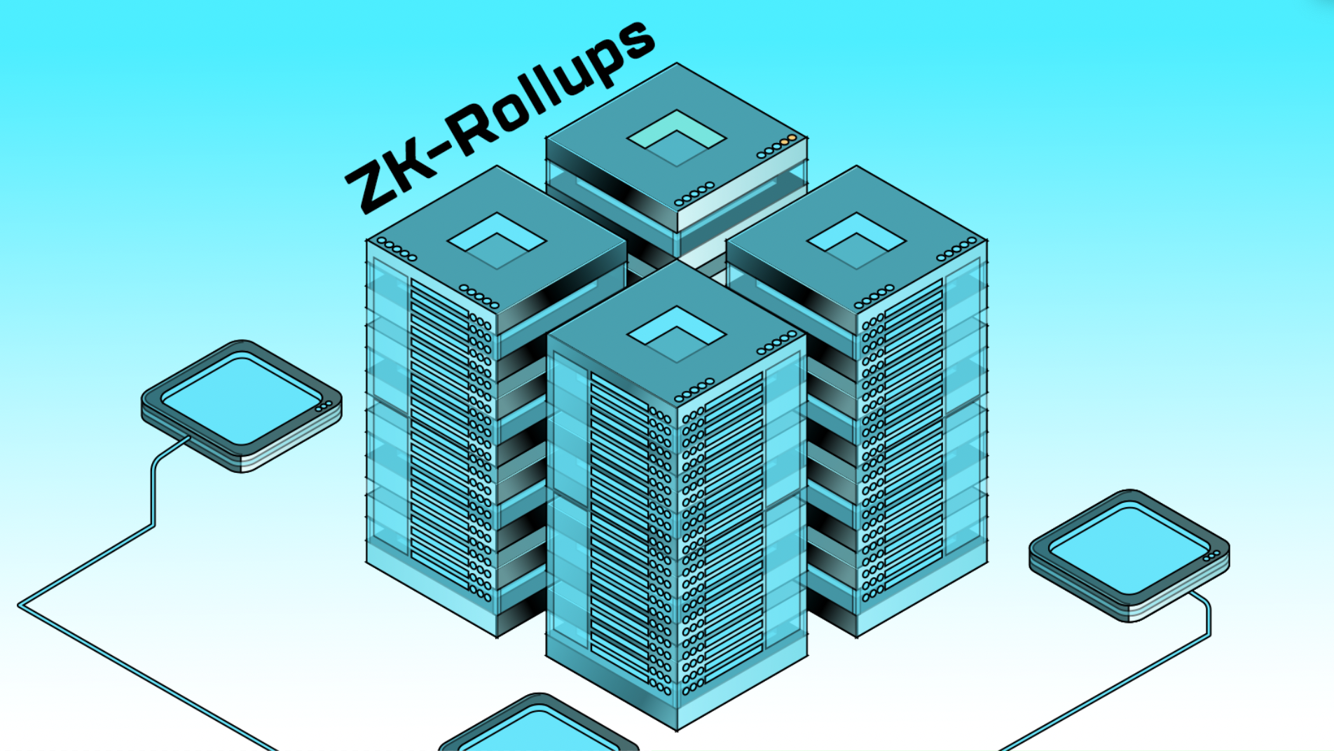 Zero Knowledge Zk Rollups The Evolution Of Blockchain Scalability 