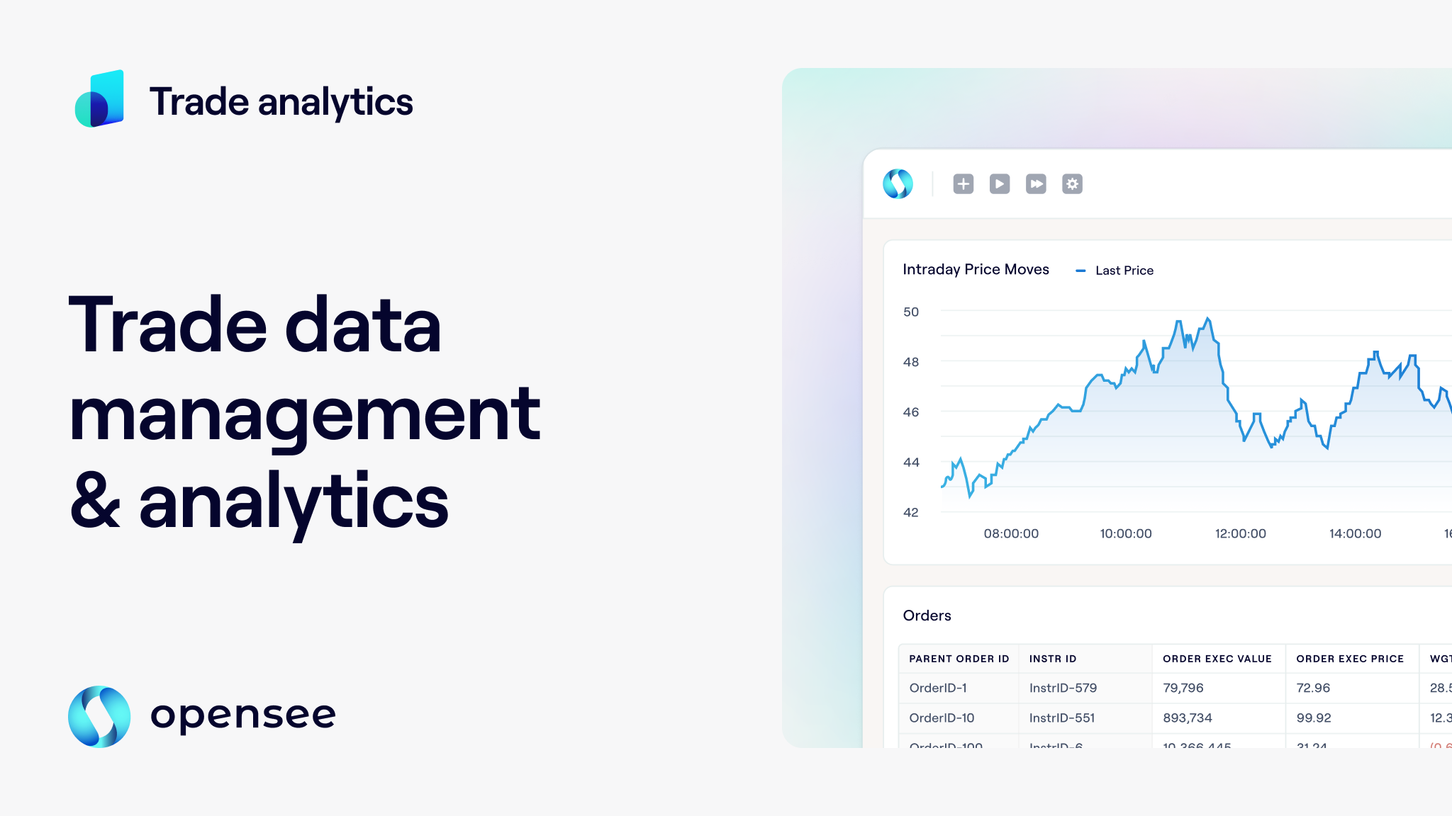 Trade Analytics Solution | Opensee