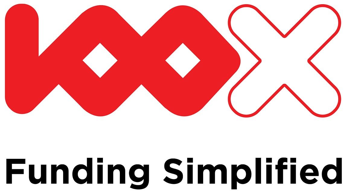 Datavio | Ecommerce market data and brand insights