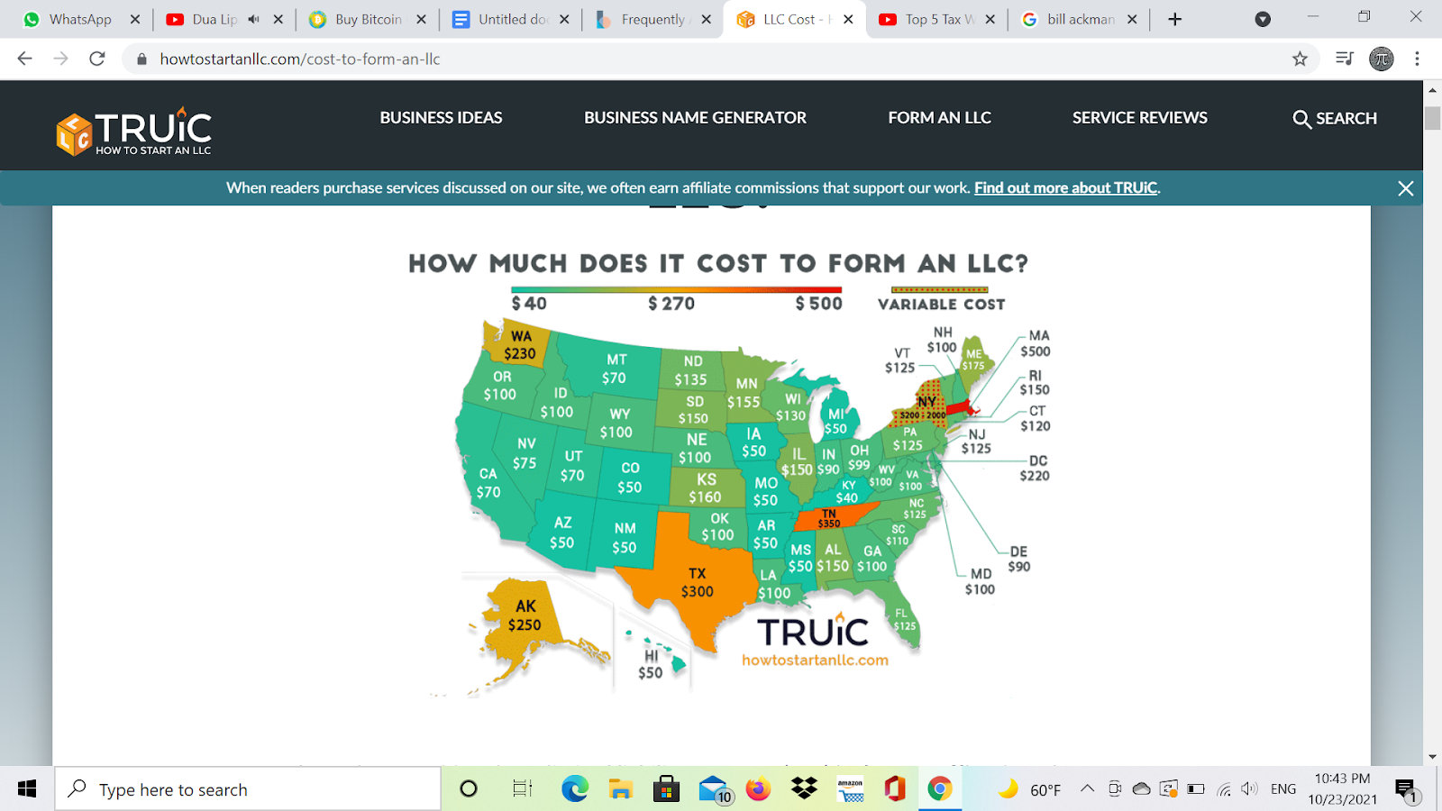 Where and How to Start an LLC? Read our full guide
