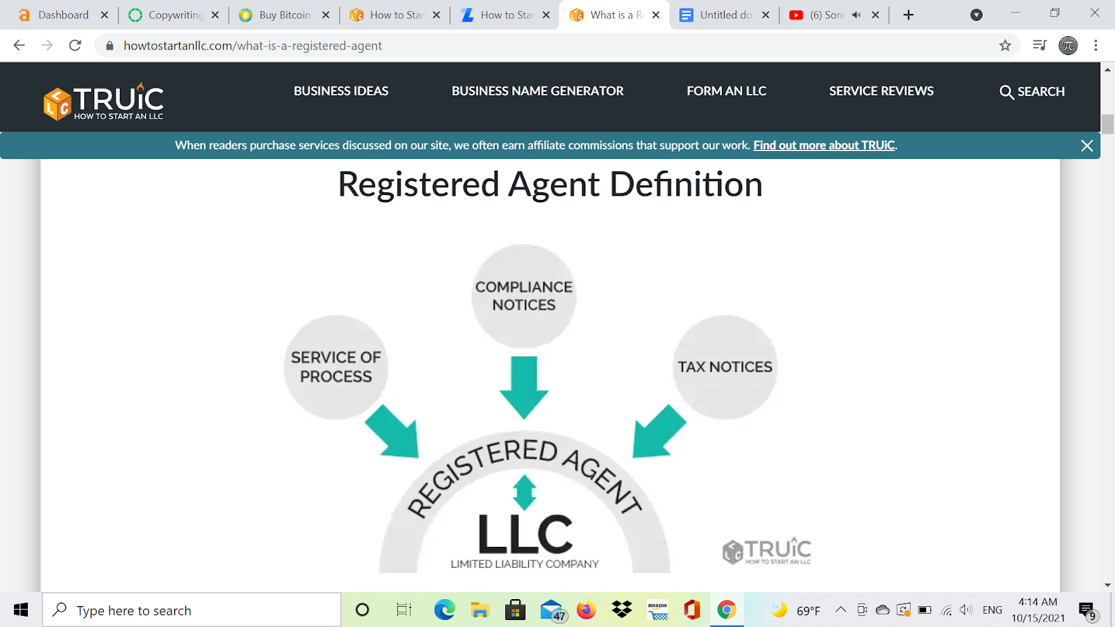 Where and How to Start an LLC? Read our full guide