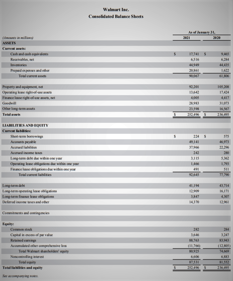 4 Easy Steps to Buying an Existing LLC - Purchasing a Business