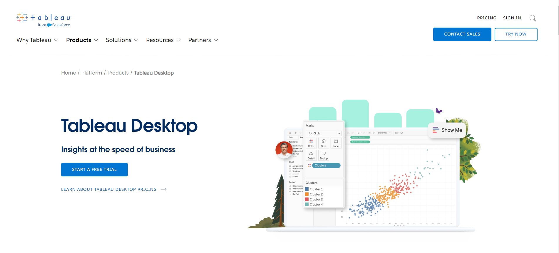 SPICED Sales Methodology: Flavor Your Strategy for Wins