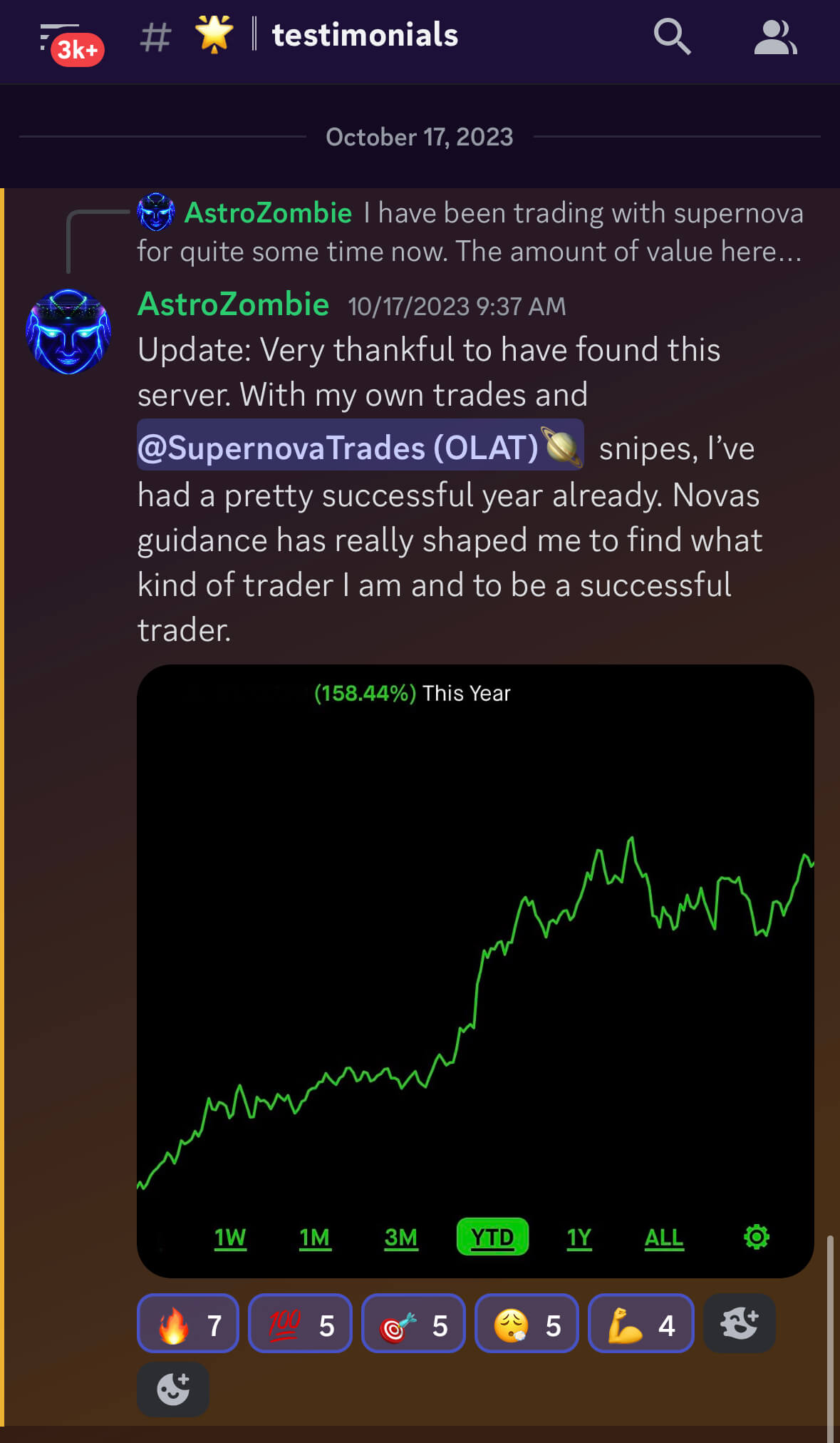 Supernova Trades