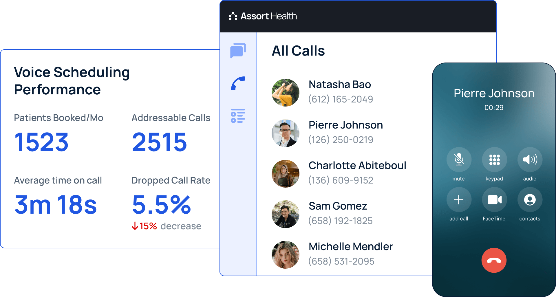 Assort Health | The First Generative AI Call Center Built for Healthcare