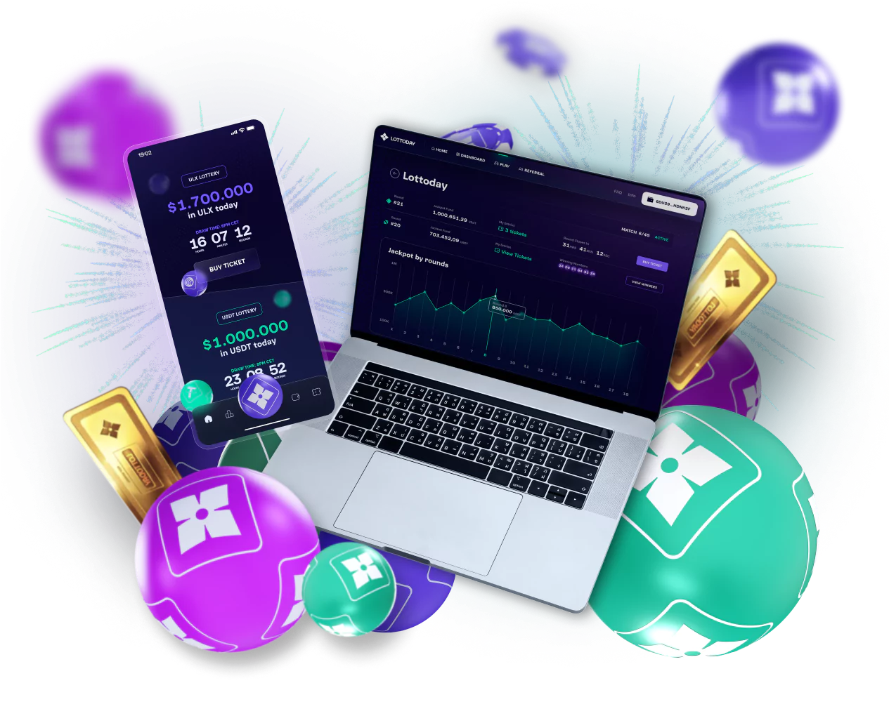 MaVie Global | The biggest Web3 Community & Education Platform