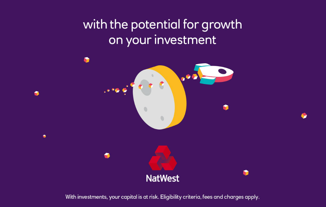 Natwest Investment Platform - Solutionworld Portfolio