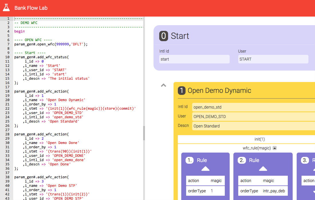 Bank Flow Lab - Solutionworld Portfolio
