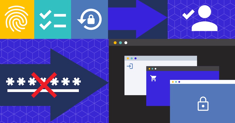 Best Practices for Customer Authentication