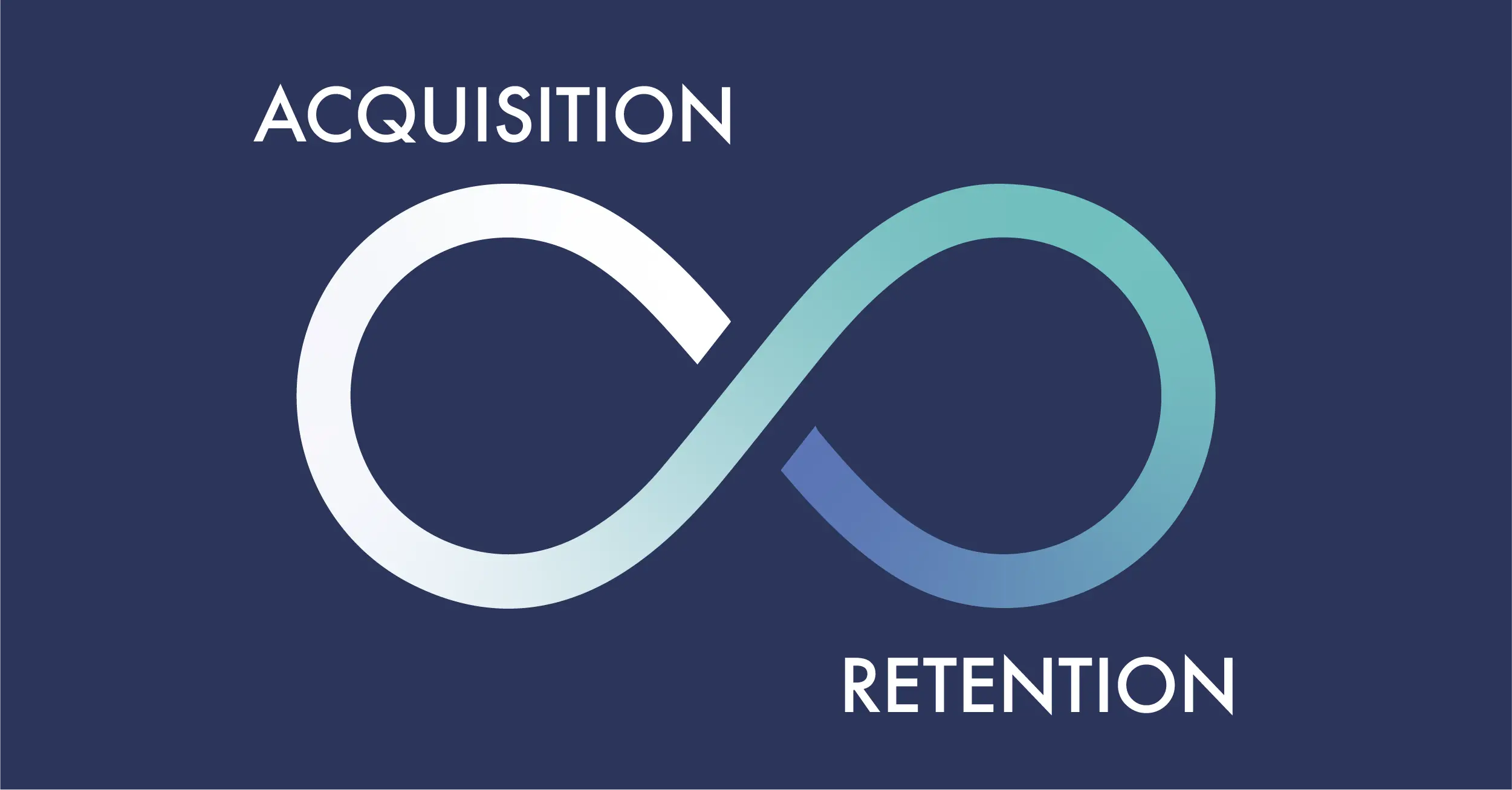 Acquisition and Retention: How Does Authentication Impact Each?