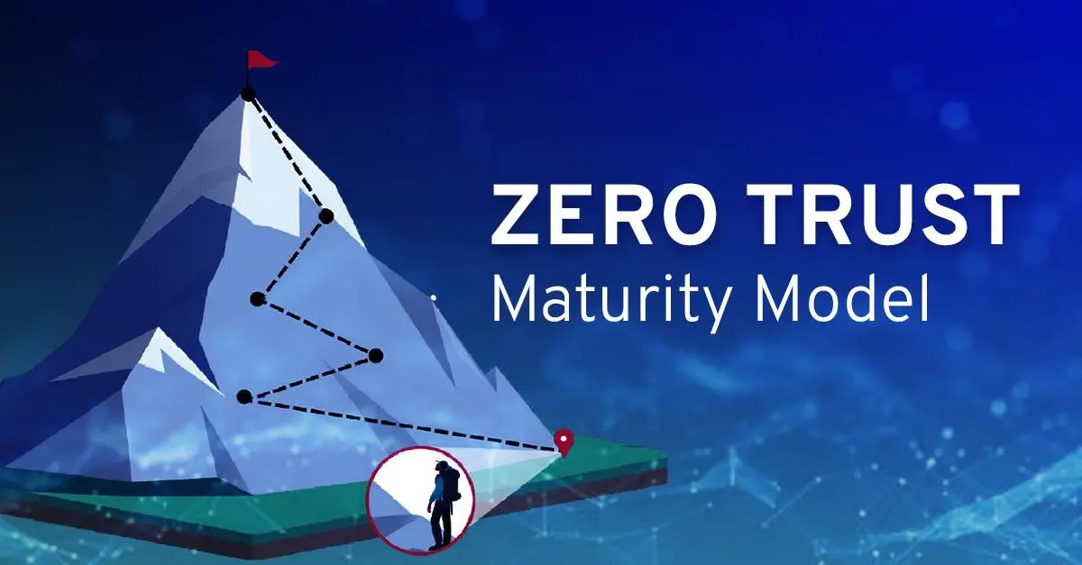 Four Ways to Make Quick Gains in Zero Trust Maturity