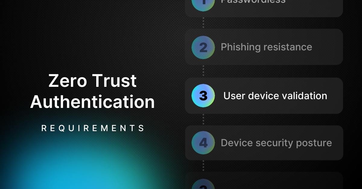 7 Requirements You Must Have in a Zero-Trust Authentication Solution