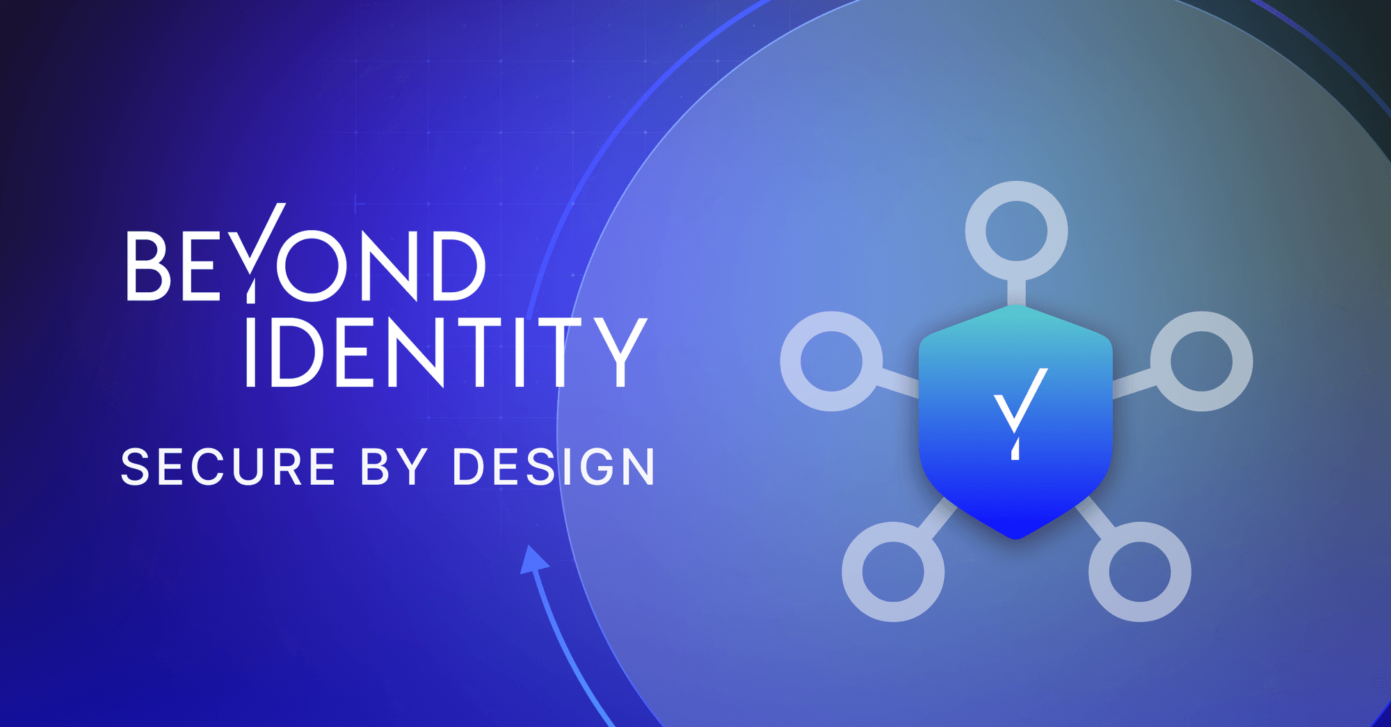 Beyond Identity