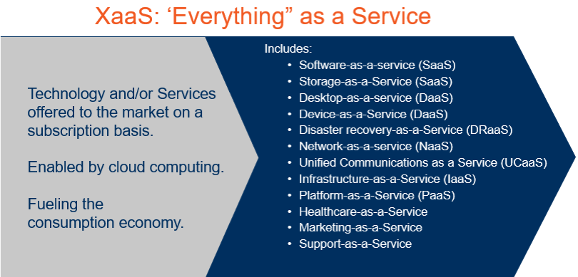 LAER Efficient Product Development | TSIA