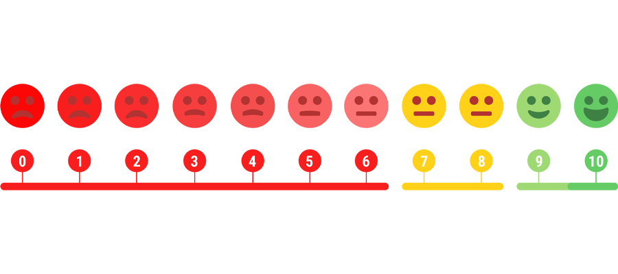 3 Steps To More Insightful Value From NET Promoter Scores | TSIA