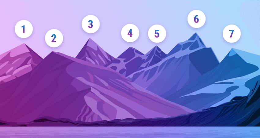 The Evolving Landscape of AI Capabilities in the Tech World | TSIA