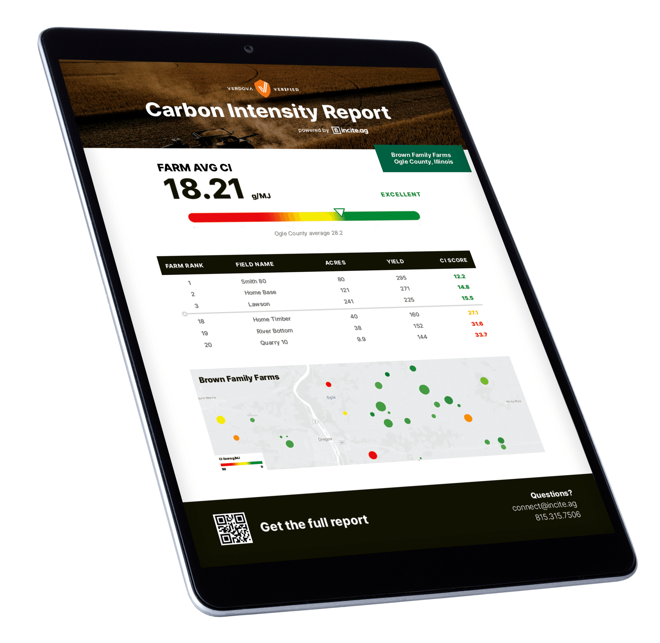 Incite.ag | Carbon Intensity Scoring Made Simple