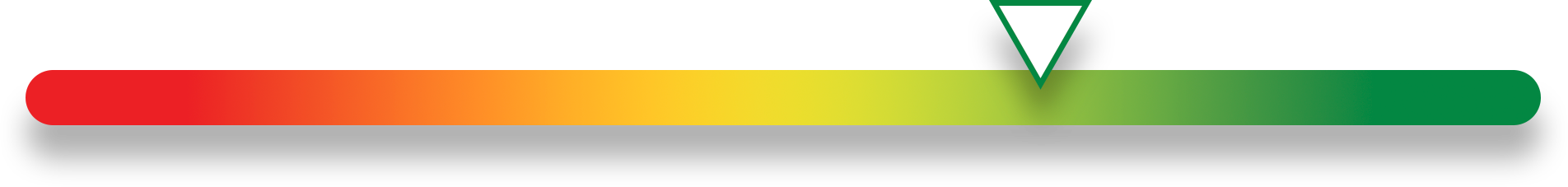 Incite.ag | Carbon Intensity Scoring Made Simple