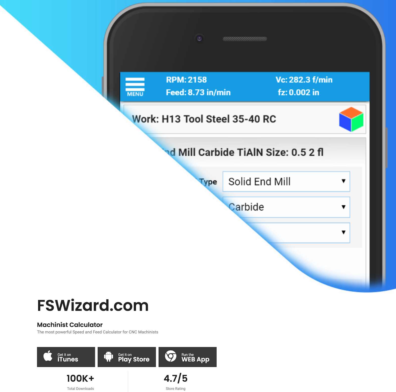 StartProto | Blog | Top 4 Online Machine Shop Resources