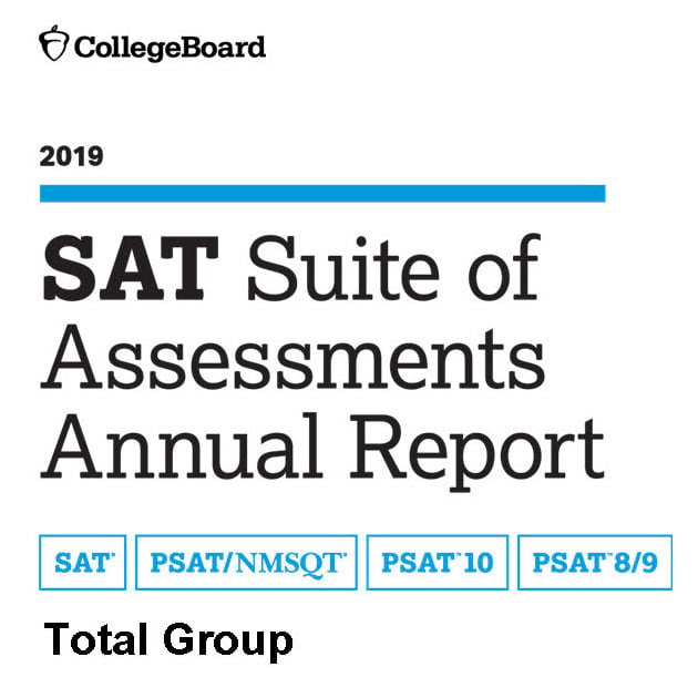 SAT Annual Report Releases Score Trends in 2018