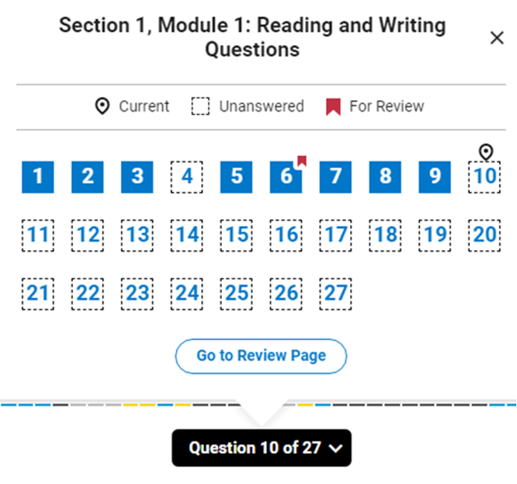 First Impressions of the New Digital SAT