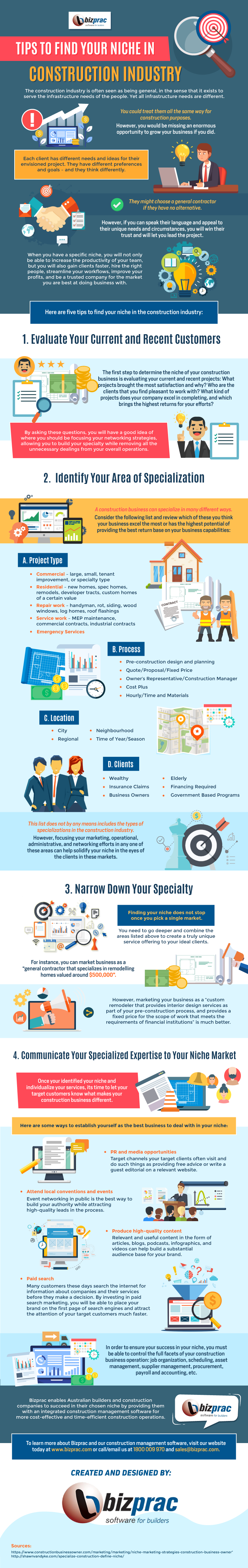 Effective Tips to Find Your Niche in Construction Industry