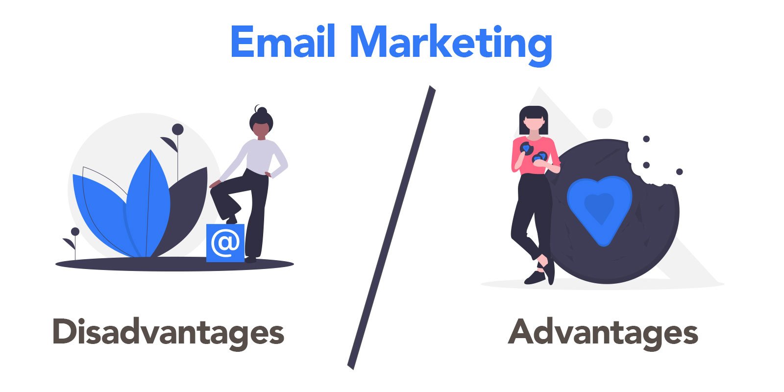 Email Marketing Beginner to Advanced Roadmap 2024 | Popupsmart