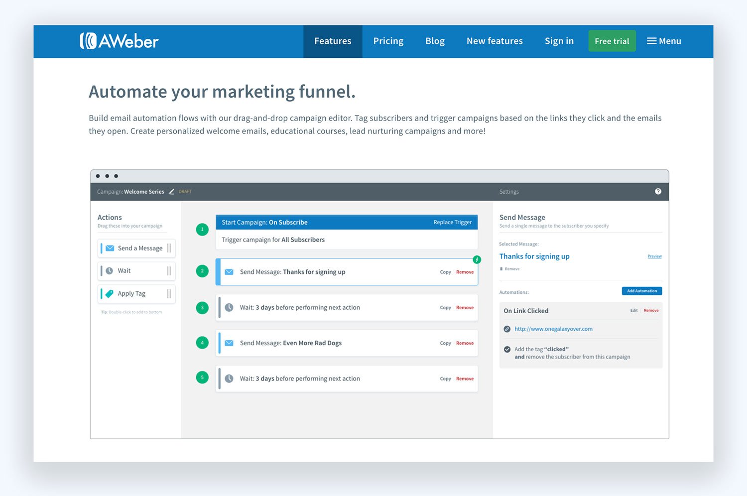 Email Marketing Beginner to Advanced Roadmap 2024 | Popupsmart