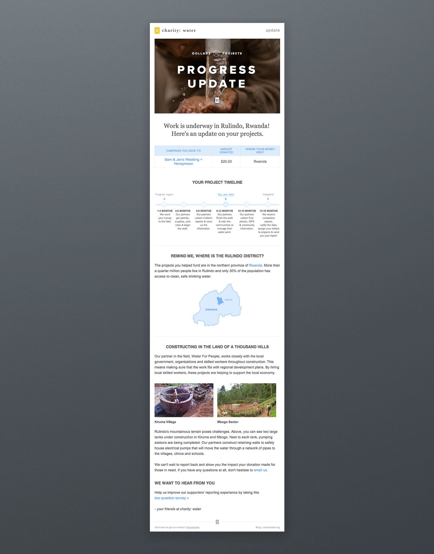 Email Marketing Beginner to Advanced Roadmap 2024 | Popupsmart