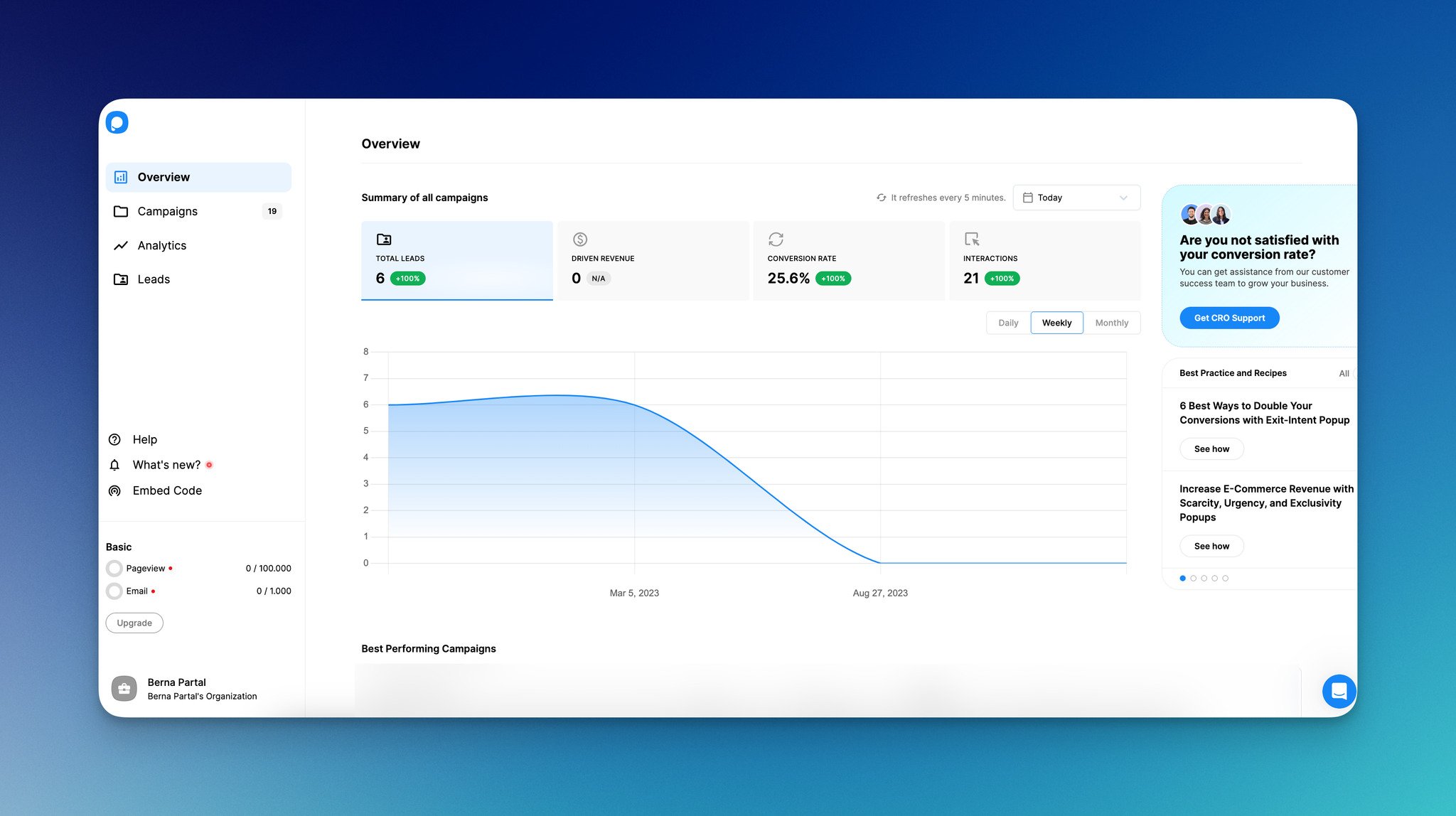 2023 Popupsmart Recap: A Year to Remember