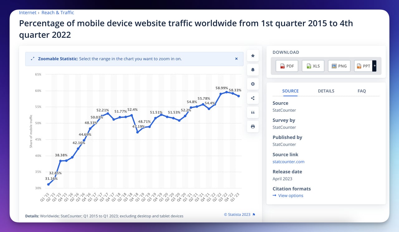 14 Mobile Landing Page Examples with Best UI Design