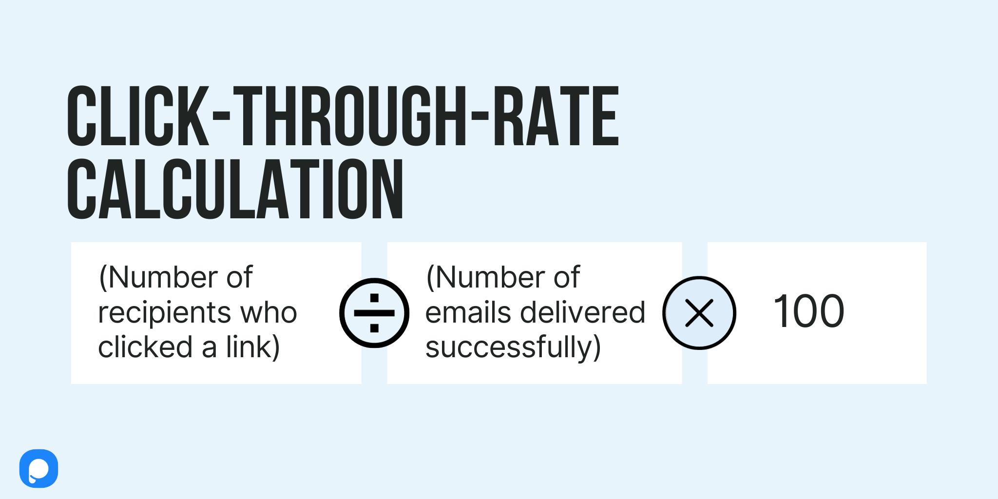 B2B Email Marketing Benchmarks (Key Metrics & Insights)