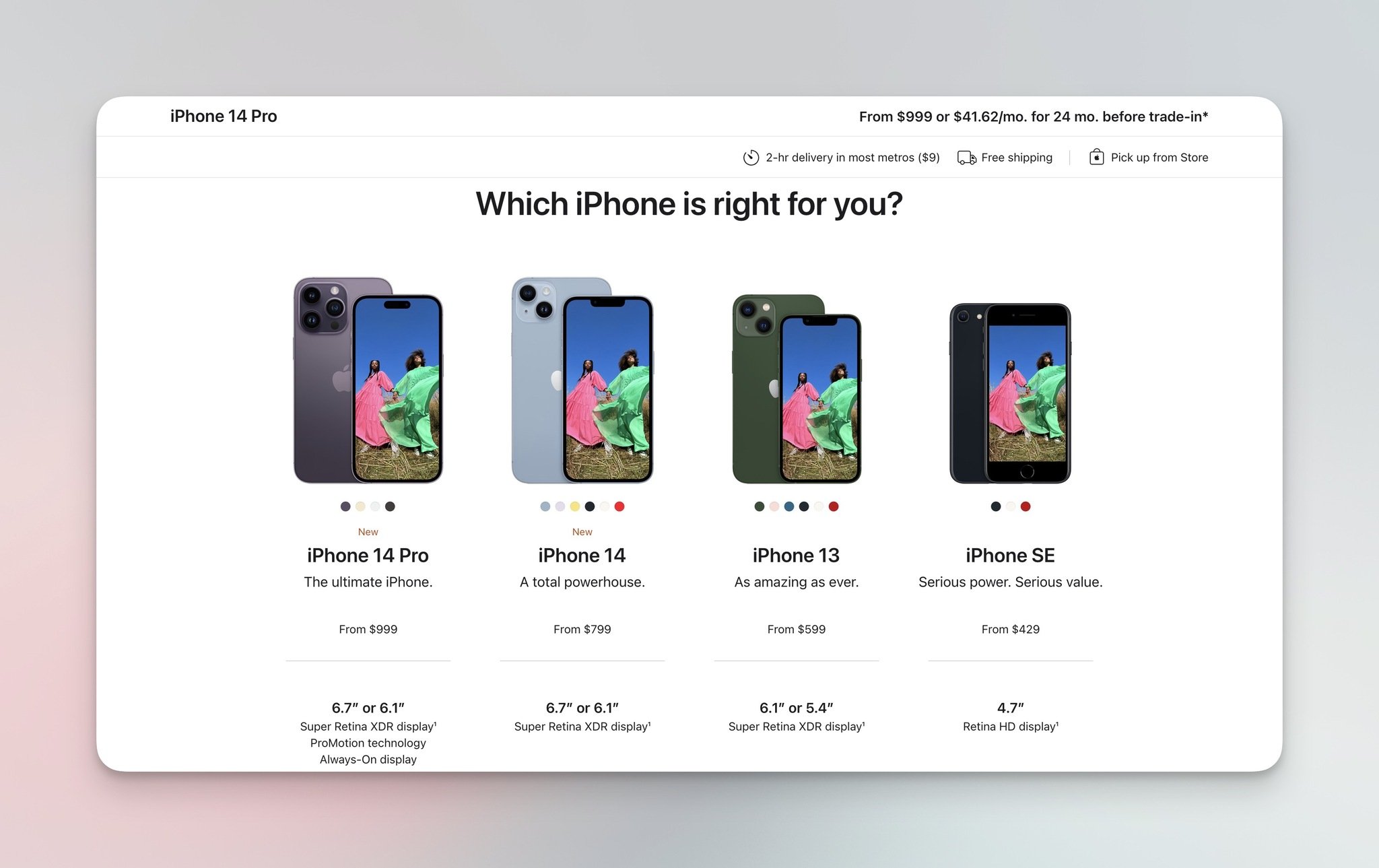Successful Product Recommendation Examples (with Analysis)
